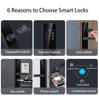 China Glomarket Tuya Smart Security Digital Door Lock Biometric Fingerprint Handle Smart Lock Hotel Apartment Room Lock Factory Price for sale