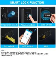 China Glomarket Wholesale Factory Price Intelligent Fingerprint Handle Lock Keyless Digital Hotel Tuya App Smart Digital Door Lock for sale