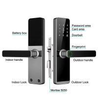 China Glomarket Wholesale Factory Price Intelligent Fingerprint Handle Lock Keyless Digital Hotel Tuya App Smart Digital Door Lock for sale