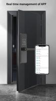 China Glomarket Tuya Smart Door Lock Bedroom Home Digital Biometric Fingerprint Intelligent Handle Electronic Locks for sale