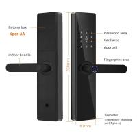 China Glomarket Tuya TTlock Fingerprint Digital Password Apartment Home Room Cerraduras Inteligentes Security Smart Wooden Door Lock for sale