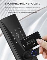 China Glomarket Tuya TTlock Fingerprint Digital Password Apartment Home Room Cerraduras Inteligentes Security Smart Wooden Door Lock for sale