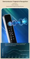 China Glomarket Smart Tuya Waterproof Door Lock Sliding Door Fingerprint Password Remote Control Handle Electronic Intelligent Lock for sale