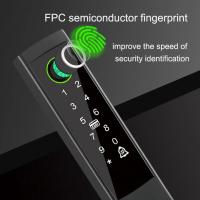 China Glomarket Broken Bridge Smart Lock High-end Intelligence Zinc Alloy Tuya Wifi Fingerprint Waterproof Door Lock for sale