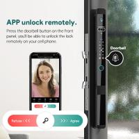 China Glomarket Tuya 3d Face Cerradura Inteligente Automatic Electric Wifi Camera Fingerprint Digital Smart Door Lock for sale