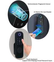 China Glomarket Apartment Tuya Smart Door Lock Anti Theft Digital Password Ttlock App Control Gate Double Smart Rim Fingerprint Lock for sale