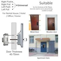 China Glomarket Apartment Tuya Smart Door Lock Anti Theft Digital Password Ttlock App Control Gate Double Smart Rim Fingerprint Lock for sale