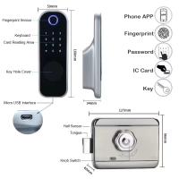 China Glomarket Apartment Tuya Smart Door Lock Anti Theft Digital Password Ttlock App Control Gate Double Smart Rim Fingerprint Lock for sale