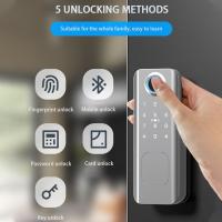 China Glomarket Outdoor Security Intelligent Digital Key Fingerprint Password Smart Rim Door Lock For Gate Front Door for sale