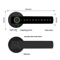 China Glomarket Tuya Ble Smart Lock Security Electronic Keyless Smart Door Handle Lock Indoor Room Lock for sale