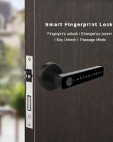 China Glomarket Tuya Ble Smart Lock Security Electronic Keyless Smart Door Handle Lock Indoor Room Lock for sale
