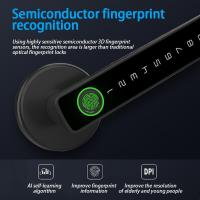 China Glomarket Tuya Ble Smart Lock Security Electronic Keyless Smart Door Handle Lock Indoor Room Lock for sale