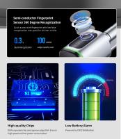 China Glomarket Home Smart Door Lock Ttlock Smart Fingerprint Card Key Unlock Adjustable Cylinder Euro Smart Lock Tuya App Door Lock for sale