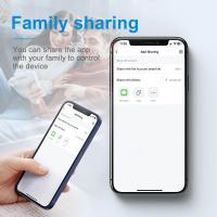 China Glomarket Tuya Wifi Smart Wall Light Switch 1/2/3 Gang Support Voice/app/touch Control With Temperature Display Screen for sale