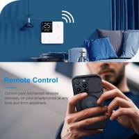 China Glomarket Tuya Wifi Smart Wall Light Switch 1/2/3 Gang Support Voice/app/touch Control With Temperature Display Screen for sale