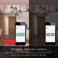 China Glomarket Wifi Tuya/Smart Life App Remote Control Smart Circuit Protector Relay Device Switch Breaker Energy Meter for sale