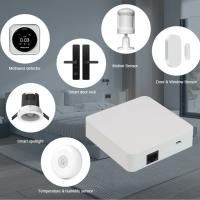 China Glomarket Tuya Wifi Zigbee 3.0 Whole House Home Linkage Central Control Mobile Phone App Remote Control Smart Wired Gateway for sale