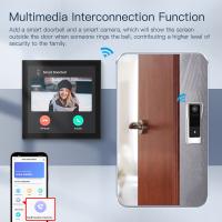 China Glomarket Tuya Smart 4-Inch Multi-Functional Touch Screen Control Panel Alexa Voice Zigbee Central Control for sale
