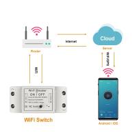 China 300W 2.4GHz WIFI Circuit Breaker Tuya Smart Switch Adjustable Light for sale