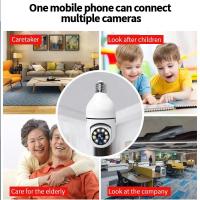 China Glomarket Smart Indoor Auto Tracking Full HD Light Bulb Camera Ip Smart Wireless Indoor Camera With Light for sale