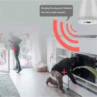 China Tuya Smart Indoor Lamp Camera 1080P HD Lamp Holder Home Security Wireless Spotlight Camera for sale
