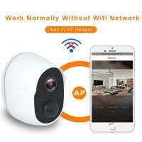 China 1920x1080 Tuya Smart Camera 2.0 Mega Pixels Pir Security Camera for sale