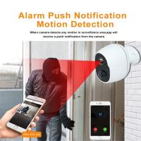 China 1920x1080 Tuya Smart Camera 2.0 Mega Pixels Pir Security Camera for sale