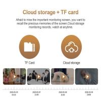 China Tuya Smart Camera WIFI Wireless Home Security Camera IR Night Vision Two Way Audio Baby Monitor for sale