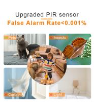 China Ultra Low Power Camera With Body Sensor Two Way Audio Mini Indoor Outdoor Wireless Camera for sale
