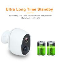 China Ultra Low Power Camera With Body Sensor Two Way Audio Mini Indoor Outdoor Wireless Camera for sale