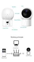 China Glomarket Smart Home WiFi Mini Camera 1080P Security Low Power Two Way Audio Baby Monitor IP Camera for sale