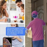 China Pir Detection Smart Video Doorbell Ring 1080p Hd Wireless Peephole Cam Door Bell for sale