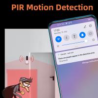 China White PIR Tuya Video Doorbell Home Assistant Two Way Voice Speak for sale