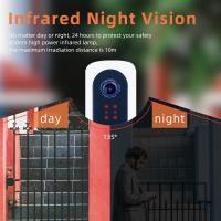 China White PIR Tuya Video Doorbell Home Assistant Two Way Voice Speak for sale