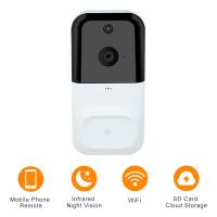 China High Sensitivity 128G Smart Video Doorbell Tuya Chime 3 To 5 Meter PIR for sale