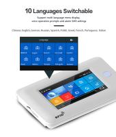 China 433Mhz WIFI GSM Alarm System 1900mHA Smart Alarm Sensor Touch Screen for sale