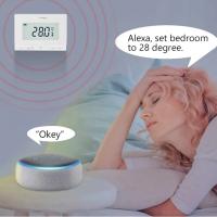 China 868MHz Tuya WiFi Smart Thermostat MQTT Gas Boiler Wireless Thermostat for sale