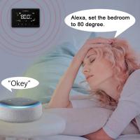 China FCC Tuya WiFi Smart Thermostat 4.3