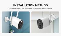 China Glomarket Tuya Smart Home Wireless Camera Night Vision Video Surveillance Two-way Voice Intercom White Security Systems for sale