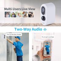 China Glomarket Tuya Smart Home  Wireless WiFi Camera Infrared Hd Night Vision Camera Supports Solar Charging Security Camara for sale