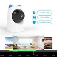 China Glomarket Tuya Smart Security Home Mini Wifi Indoor Camera Home Baby Care Monitor Supports Mobile App Control for sale