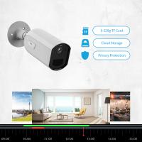China Glomarket Tuya Weatherproof Outdoor Security IP Camera Night Vision Motion APP Control Wireless Wifi Cctv Camera for sale