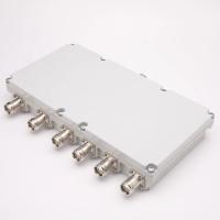 China Quad-Band Low Pim RF Combiner 1710-2700MHz with 4.3-10-F DIN-F Connector Package for sale
