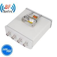 China Outdoor Distribution System Microwave Dual Port Broadband Antenna 885-960MHz/1710-2675MHz for sale