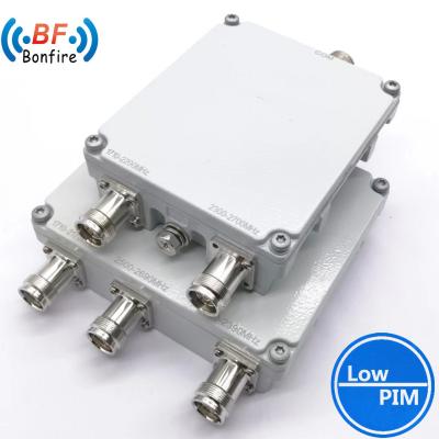 China HL-1727/2327-427701 423301 RF Low Pim Duplexer Combiner for Overall Project Delivery for sale