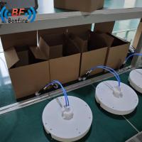China Frenquency MHz 698-806 806-960 1710-2700 3300-4000MHz Panel Antenna with IP67 Protection for sale