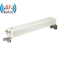 China Indoor WiFi Panel Antenna 4.3-10 F Connector 14dB High Gain Directional Outdoor Usage for sale