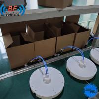 China Polarized Directional Internet LTE 5g Internal High Gain Panel Antenna for TX-XXXXX for sale