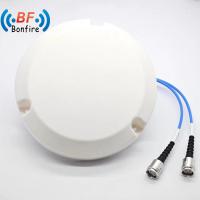 China Full Band 698-4000MHz 4G Yagi Log-Periodic Wireless Outdoor Communication Lpda Antenna for sale