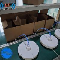 China Indoor Directional Panel Antenna with 698-806 806-960 1710-2700 3300-4000MHz Frequency for sale